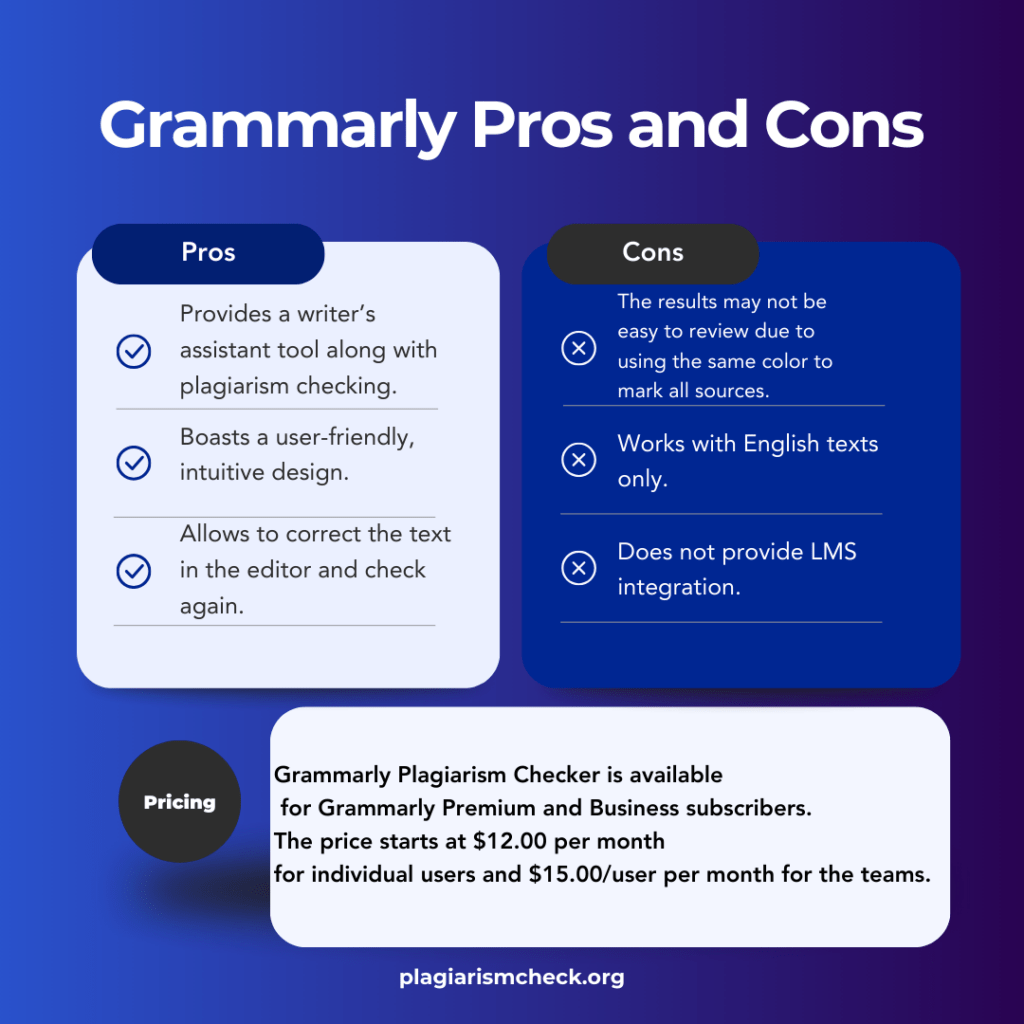 What is Better Grammarly or Plagiarismcheck