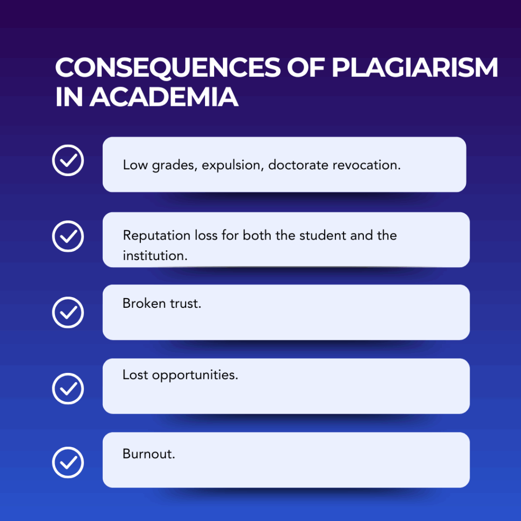 Plagiarism Repercussions and Ways to Avoid Copying Check Plagiarism ...