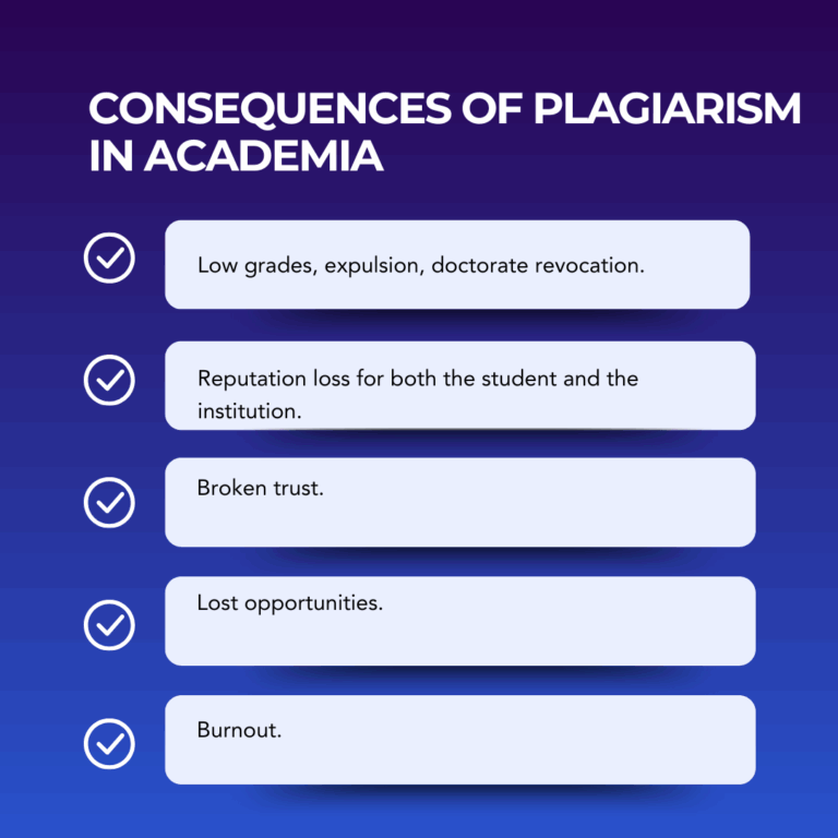 Plagiarism Repercussions and Ways to Avoid Copying