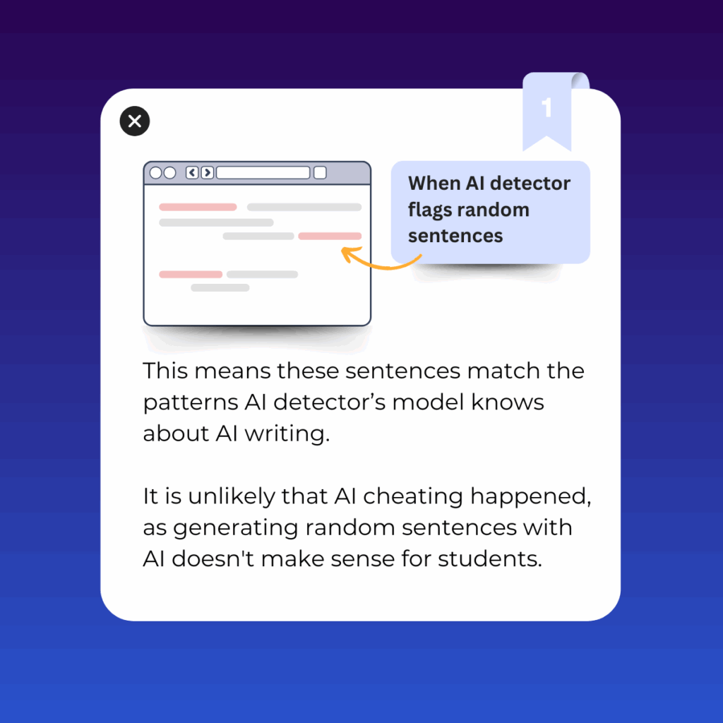 How to Understand AI Detector Results: Full Explainer