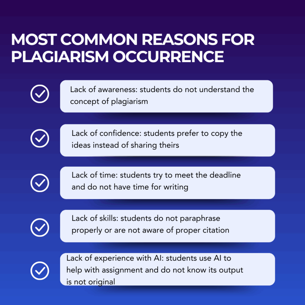 How Can I Check for Plagiarism on Google Docs? Check Plagiarism Blog ...