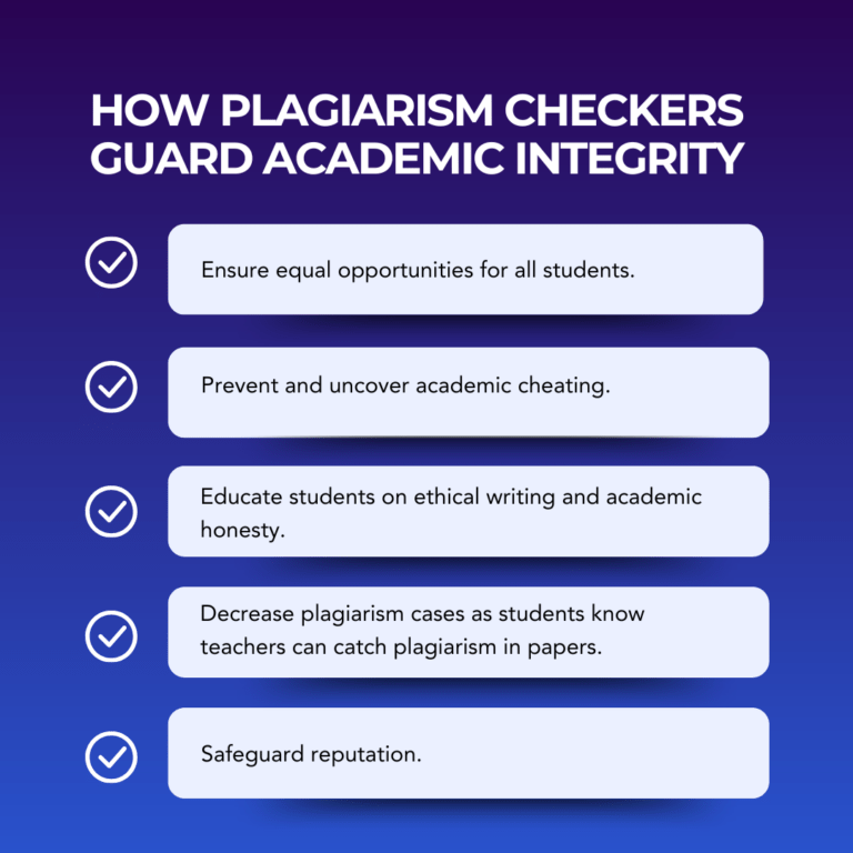 How to use plagiarism detectors and maintain privacy Check Plagiarism ...