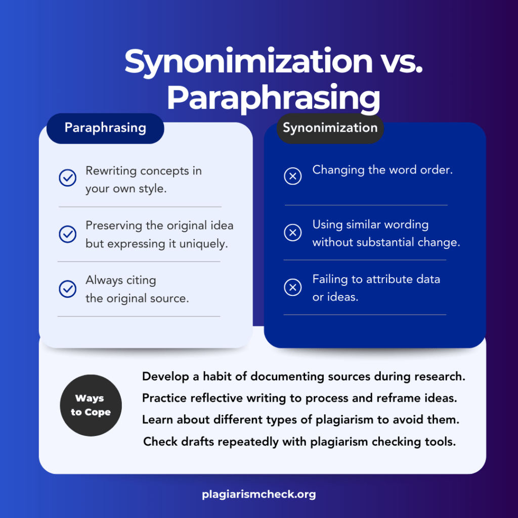 Best tips for proper paraphrasing